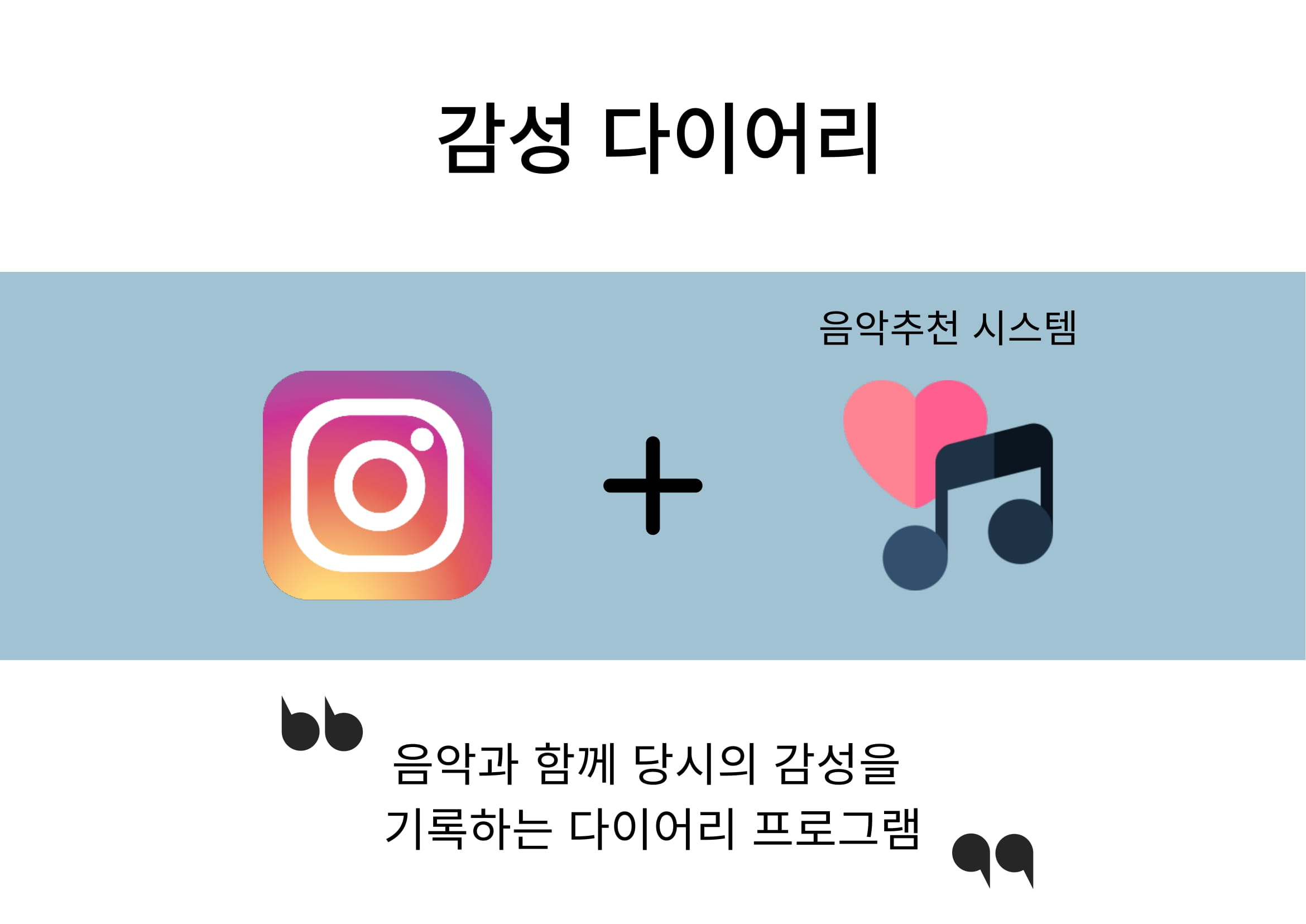 GitHub - repiel/python-project