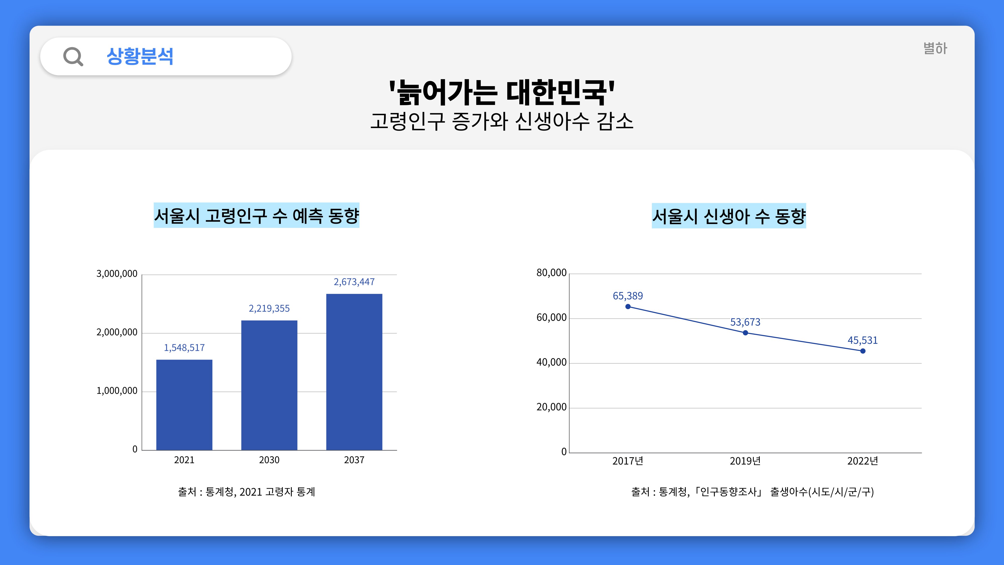 GitHub - repiel/R-project
