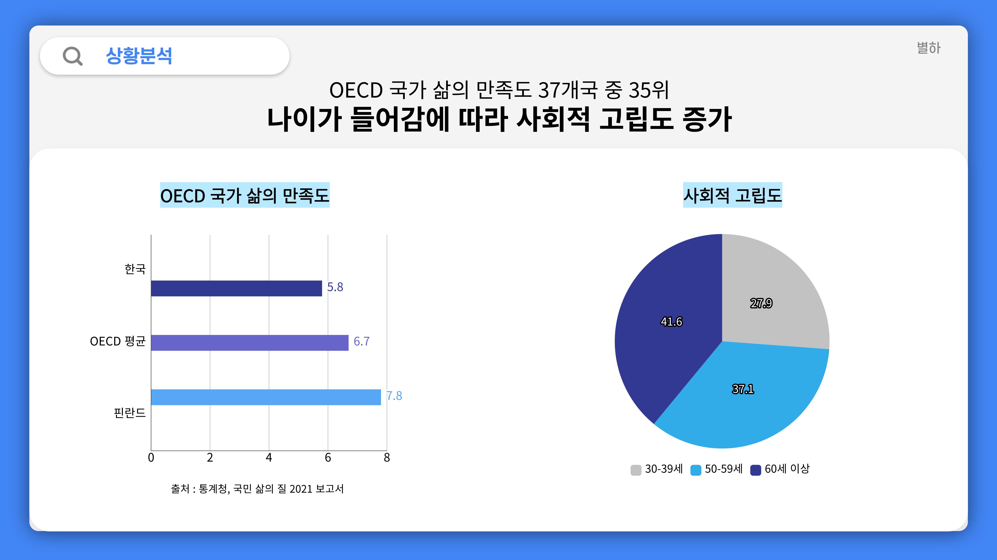 GitHub - repiel/R-project