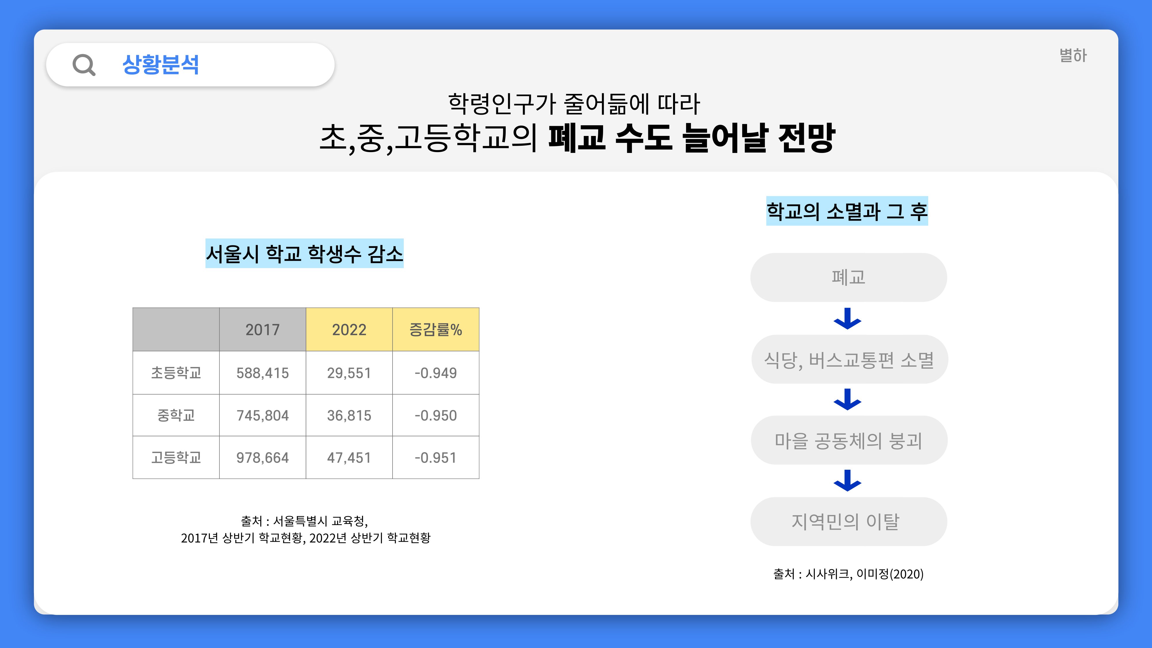GitHub - repiel/R-project
