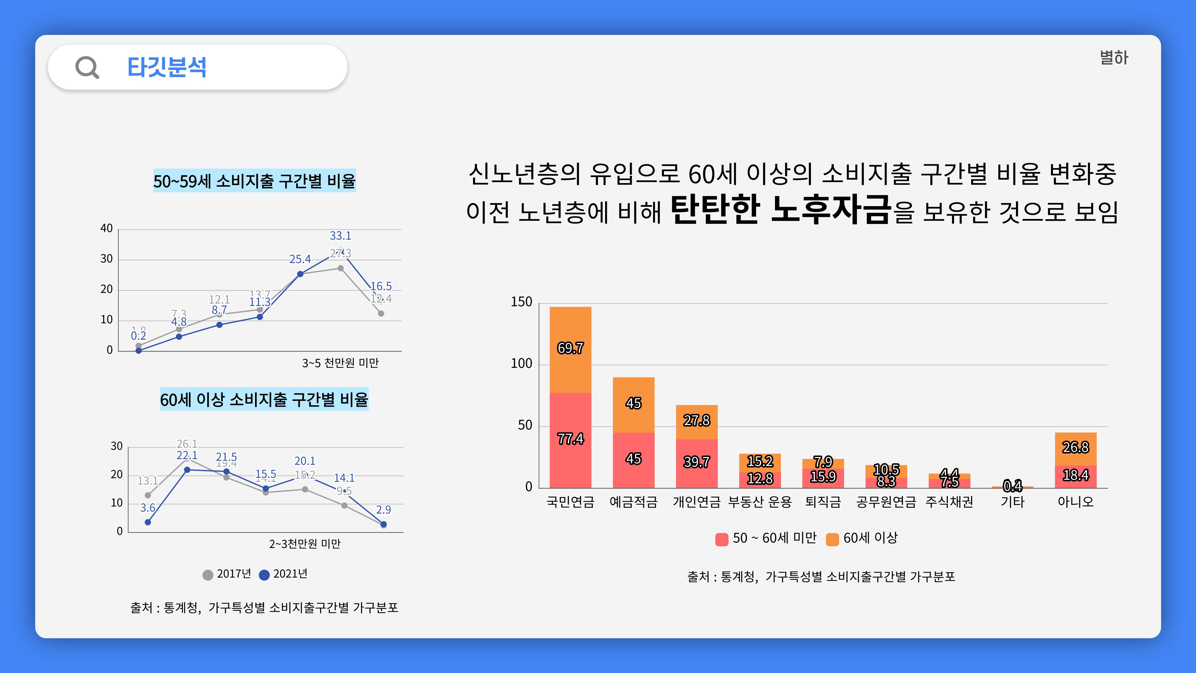 GitHub - repiel/R-project