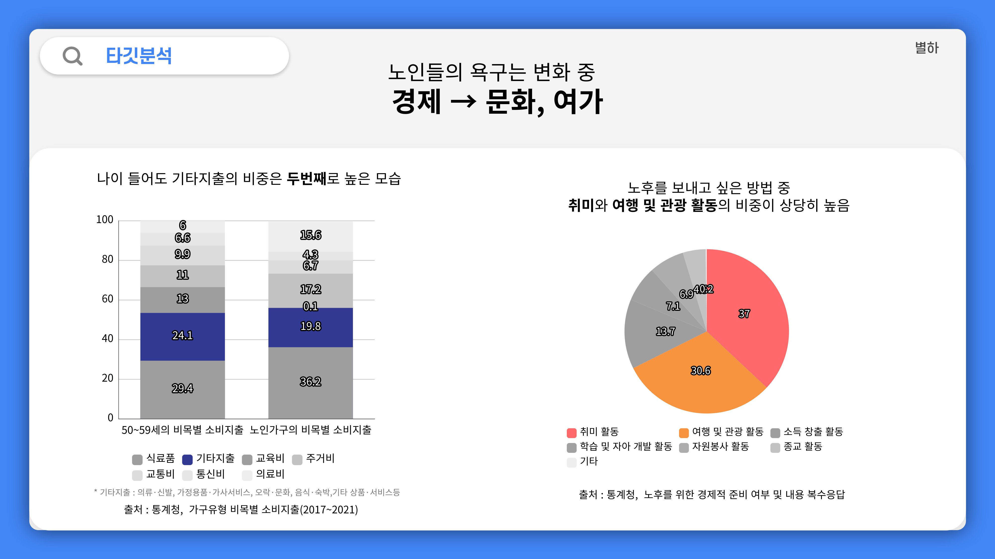 GitHub - repiel/R-project