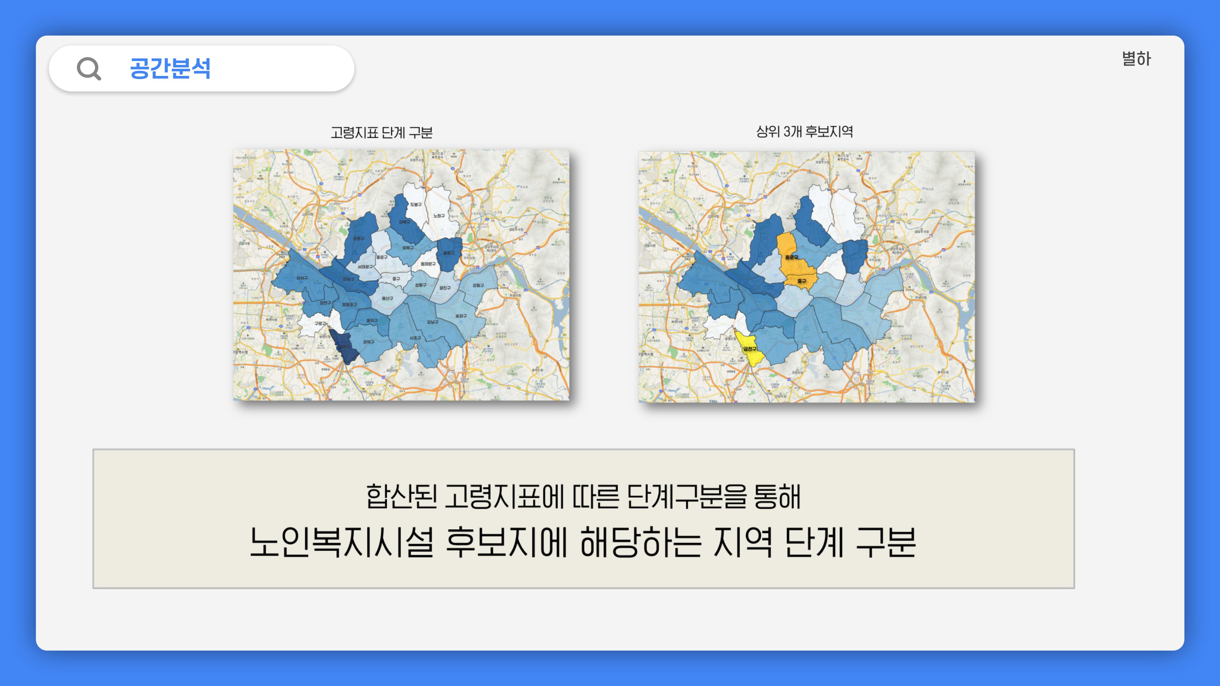 GitHub - repiel/R-project