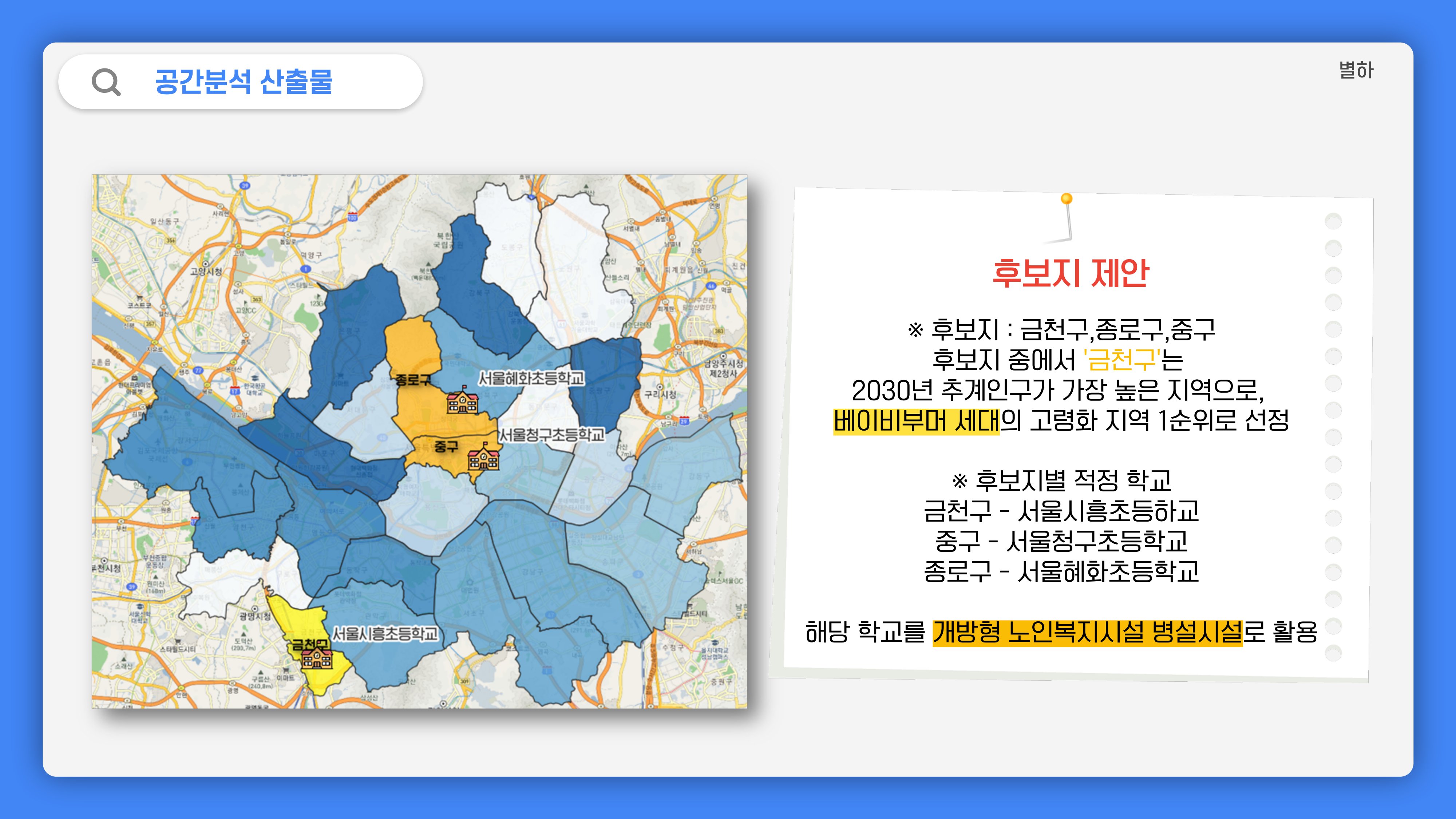 GitHub - repiel/R-project