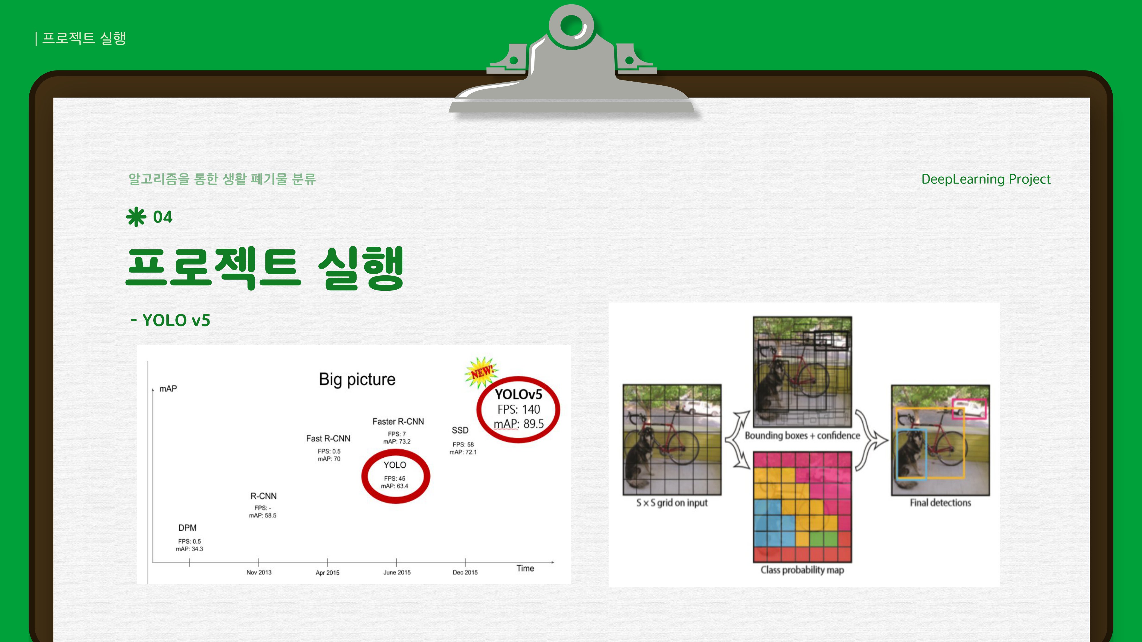 GitHub - repiel/deep-learn