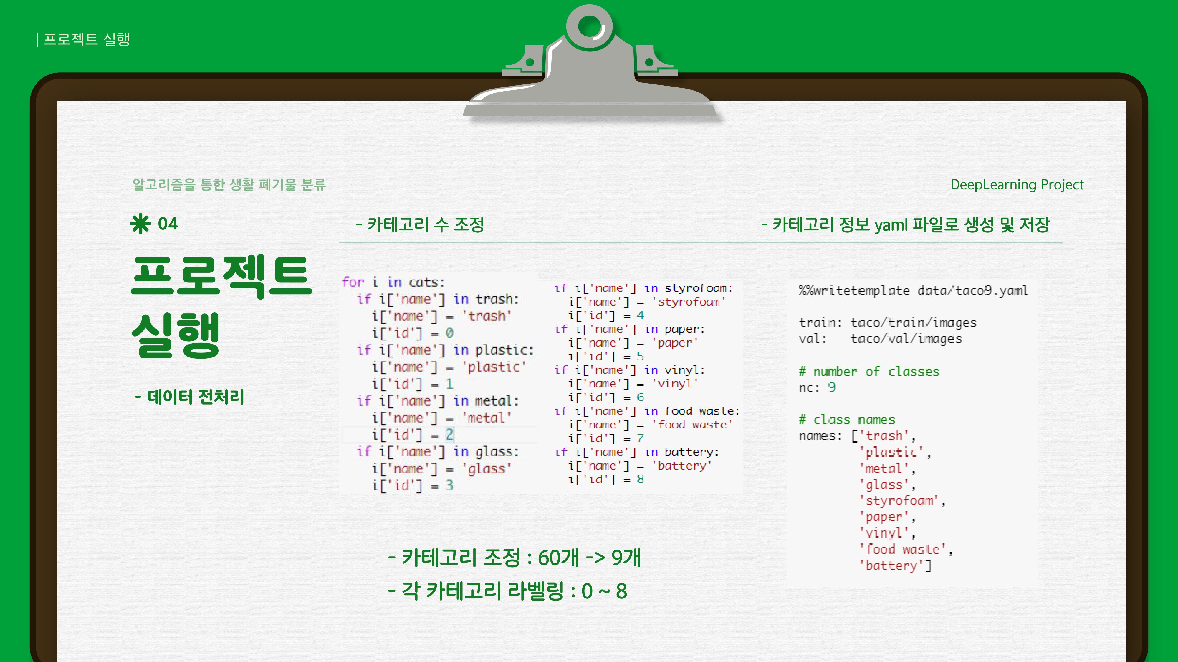 GitHub - repiel/deep-learn