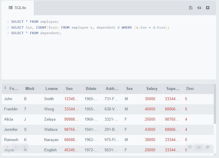 Github Vectorcabralprojeto Dio Sql Projeto Dio