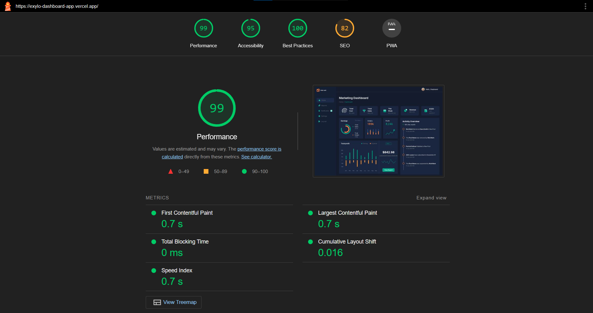 GitHub - irfanfitriandi/dashboard-app
