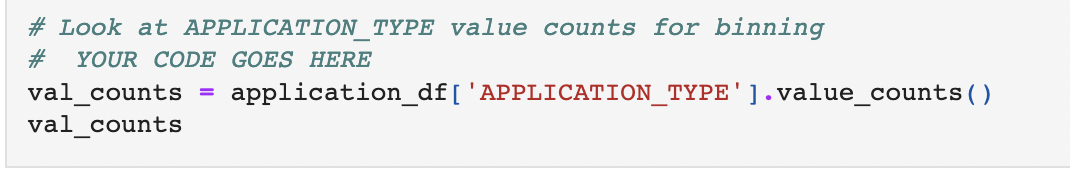 GitHub - AyokOluwole/deep-learning-challenge