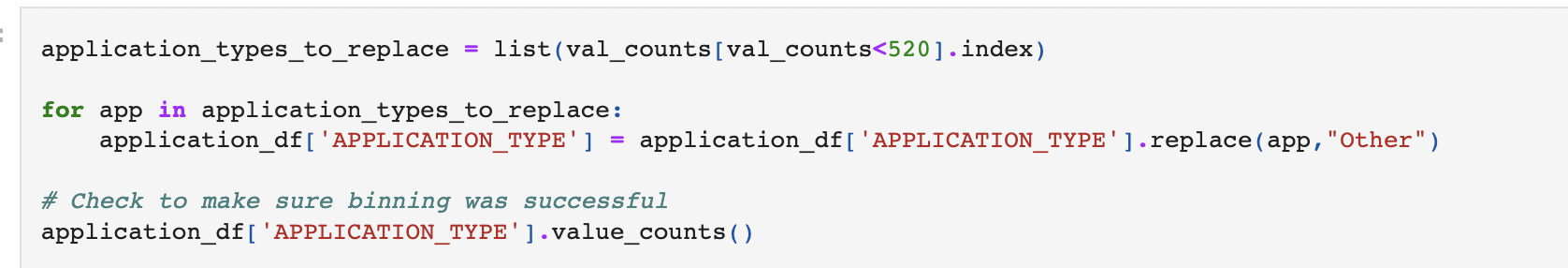 GitHub - AyokOluwole/deep-learning-challenge