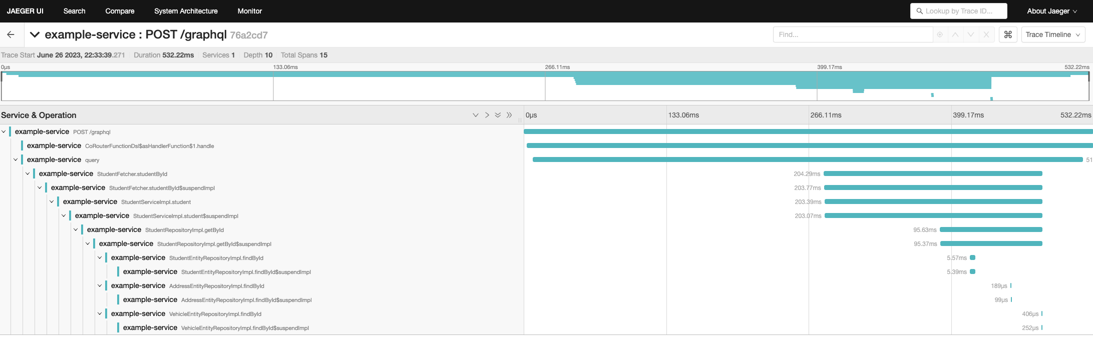 Kotlin Coroutine Flow not tracked correctly if it emits more that 1 item and takes time · Issue ...