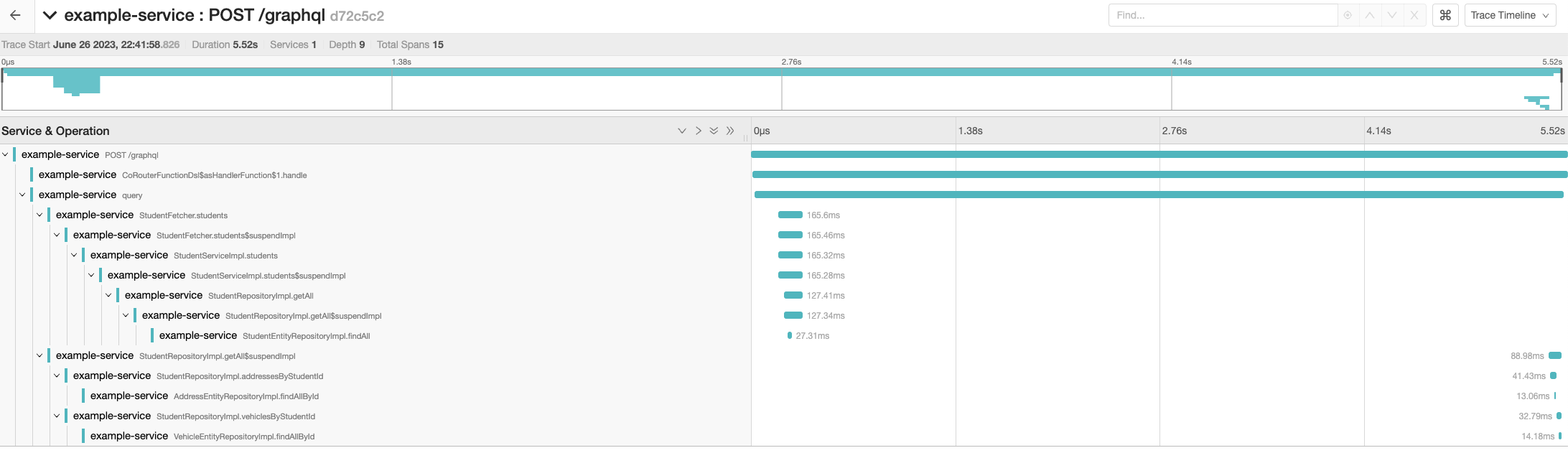 Kotlin Coroutine Flow not tracked correctly if it emits more that 1 item and takes time · Issue ...