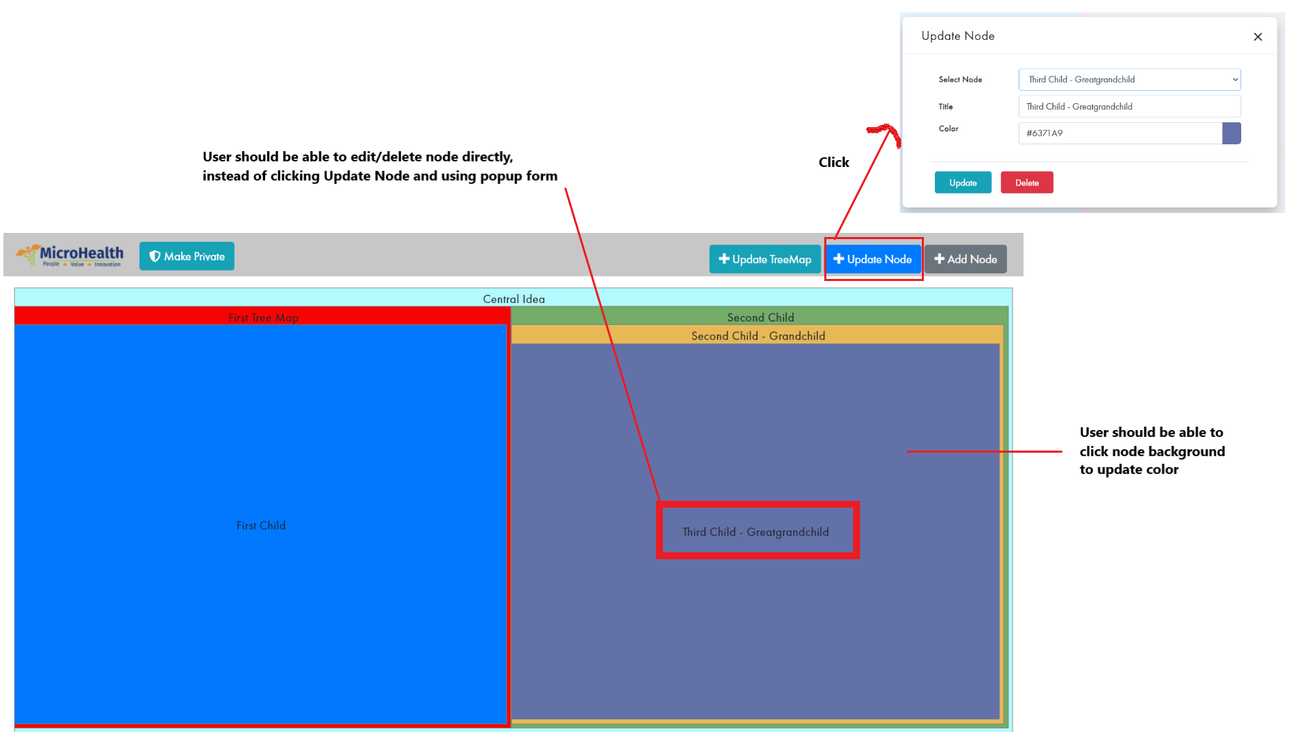 Tree Map - User should be able to Edit/Delete Node without clicking Update Node and using popup ...