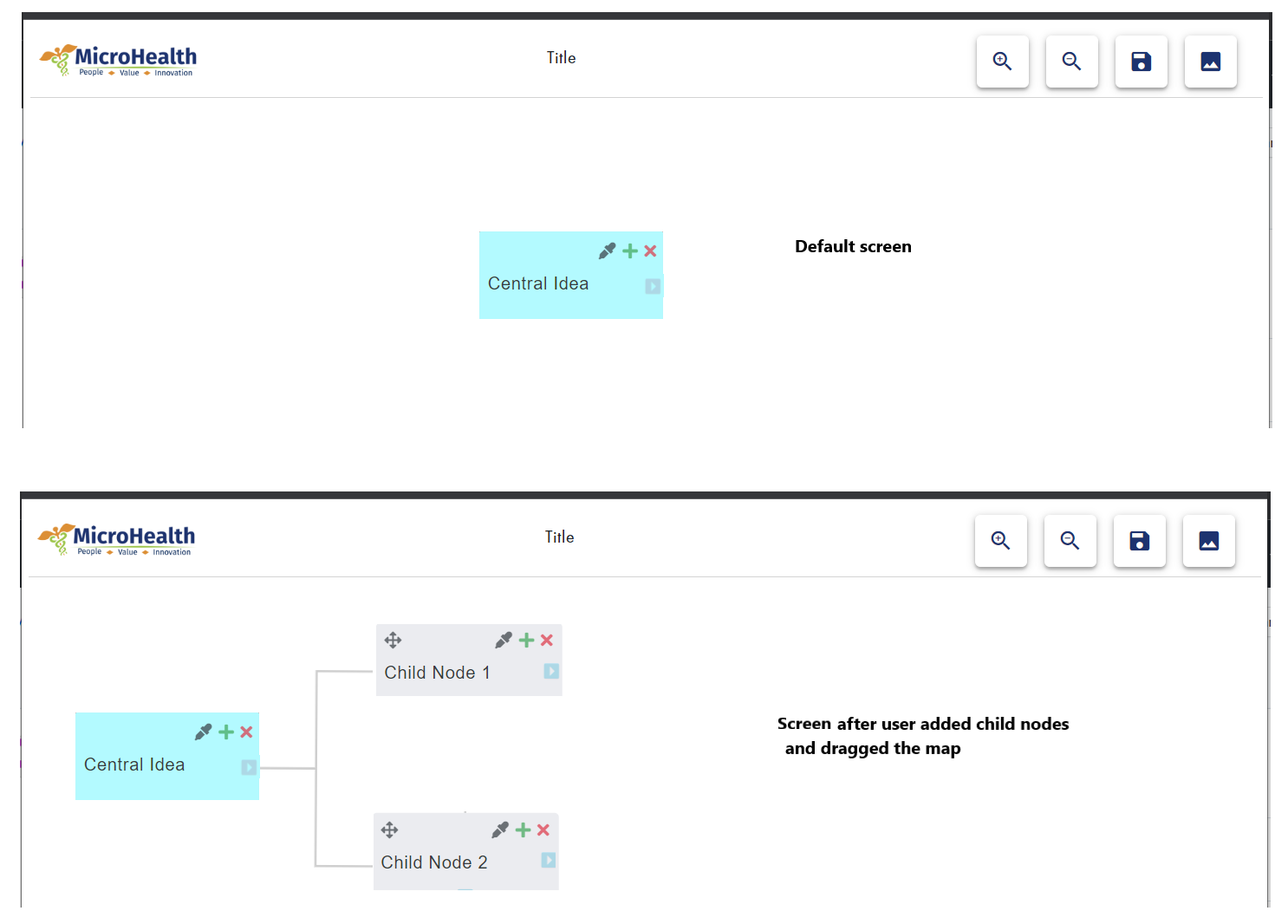 Replace existing Flow Map with copy of Tree Chart, but make it function horizontally · Issue ...