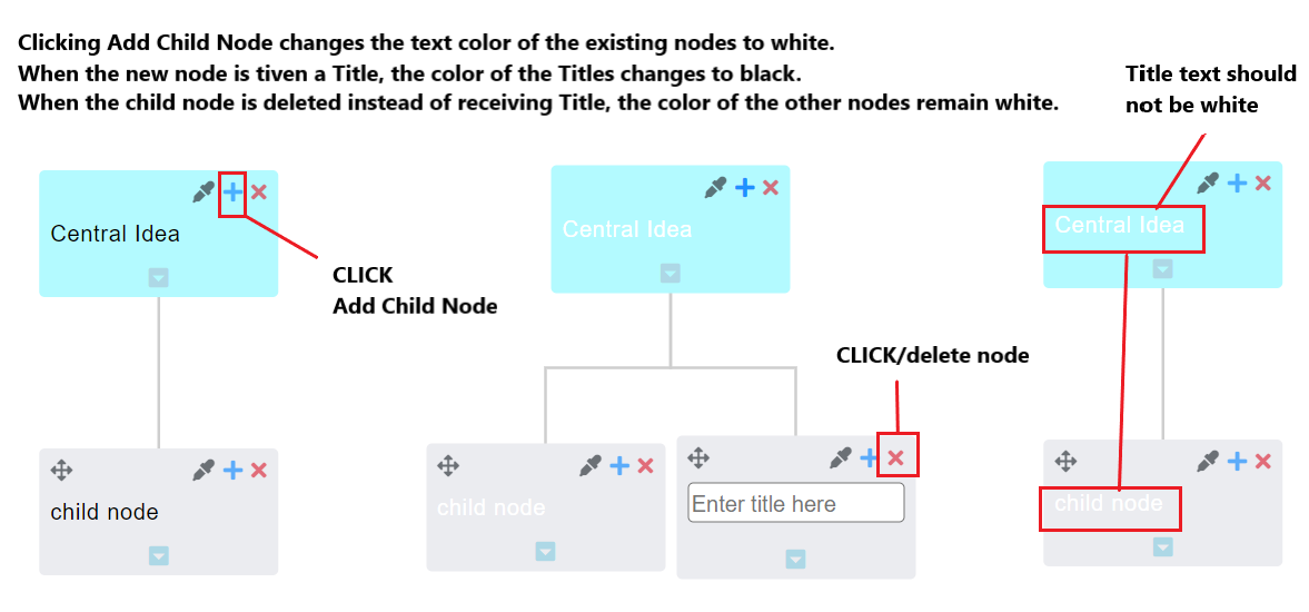 TreeChart and FlowMap: Deleting new child node should not change text color of existing nodes ...