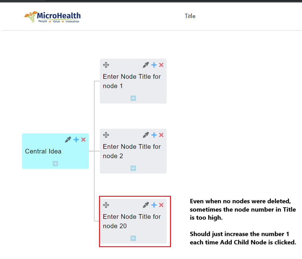Since users collaborating on a map may be assigned to fill in a Node Title, duplicate default ...