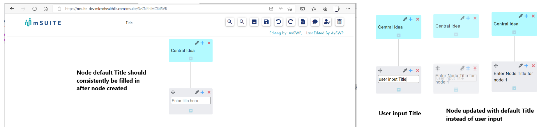 DEV TreeChart and FlowMap: New node should consistently be given default Title; node Title ...