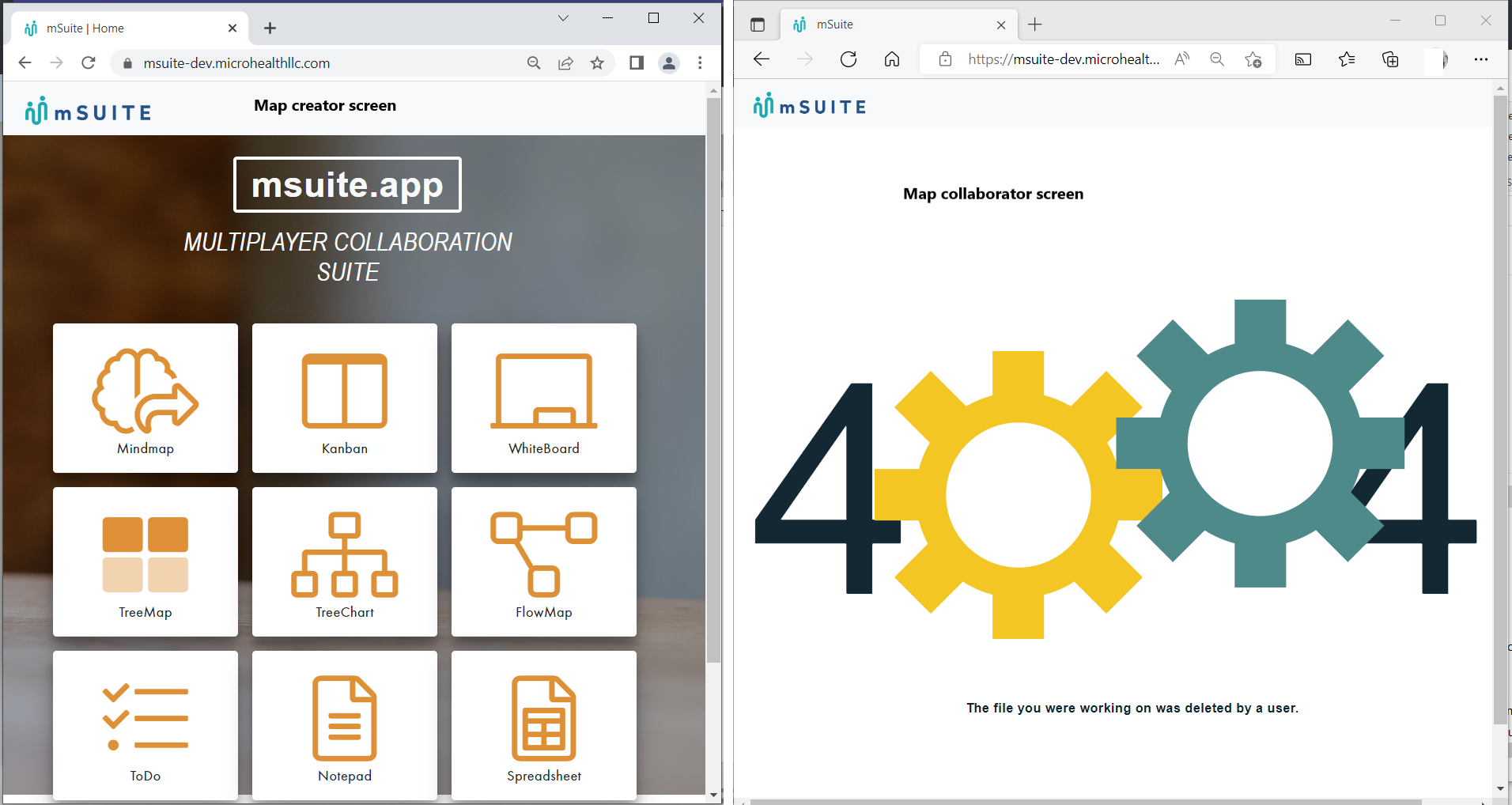 Mindmap: Save Private map (without default content) should not get automatically deleted after ...