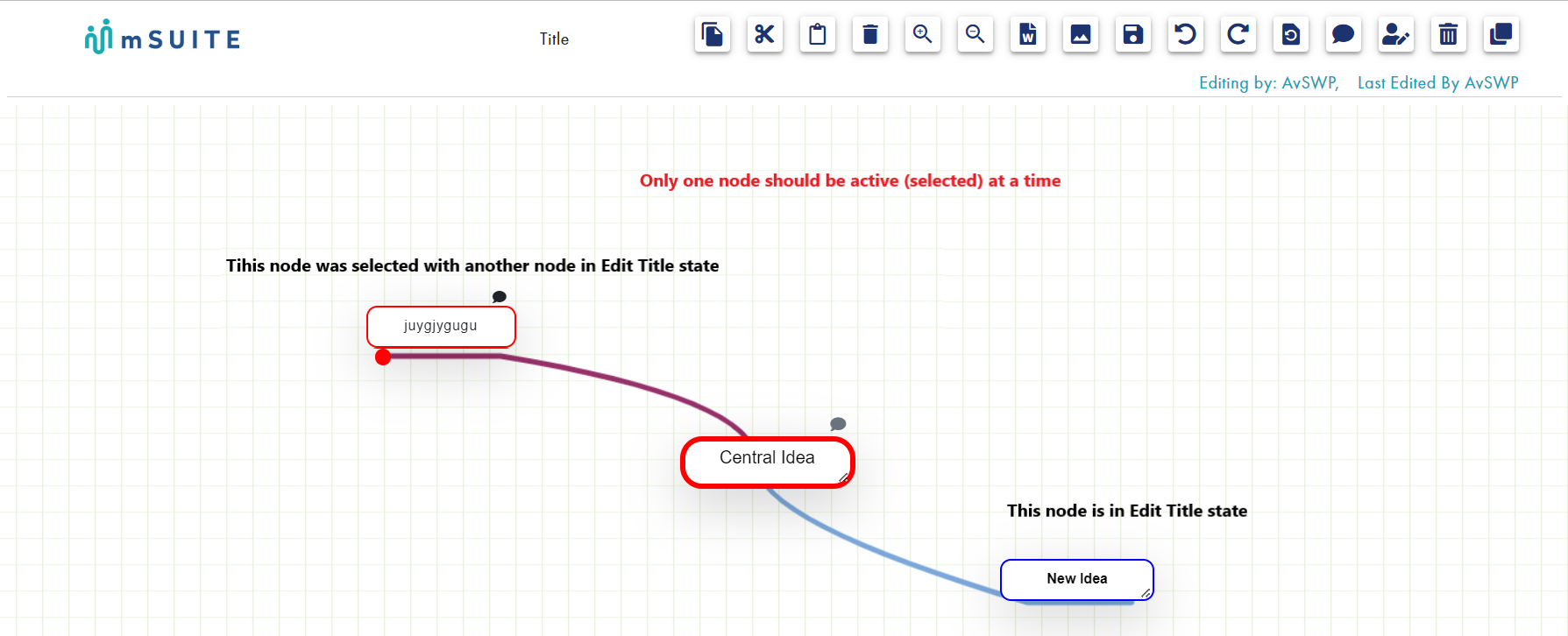 Mindmap: Only one node should be active (selected) at a time · Issue #1353 · MicroHealthLLC ...