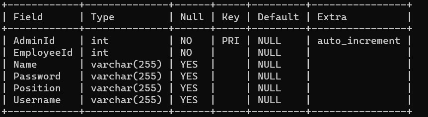 GitHub - RHarsh0/Flight-Booking-System: A console based project for ...