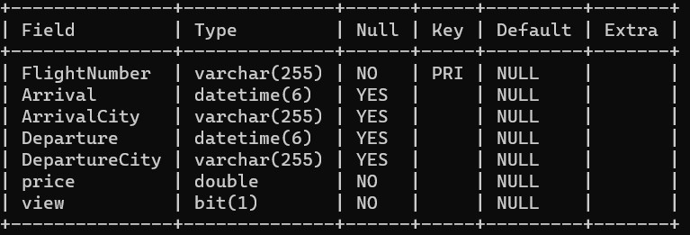 GitHub - RHarsh0/Flight-Booking-System: A console based project for ...