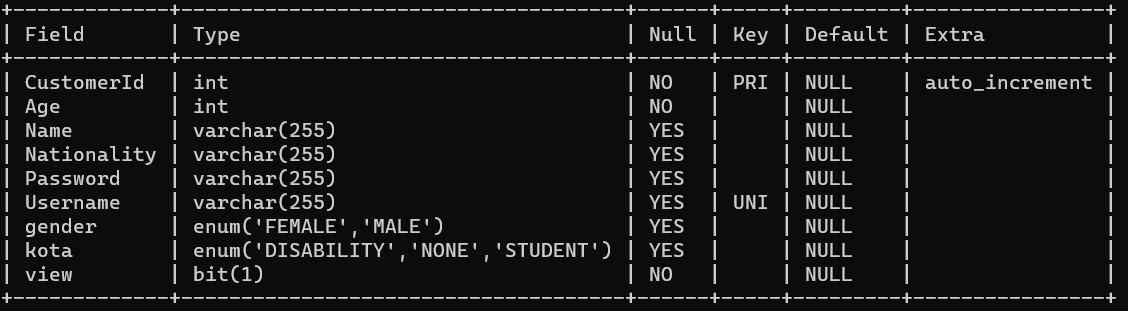 GitHub - RHarsh0/Flight-Booking-System: A console based project for ...