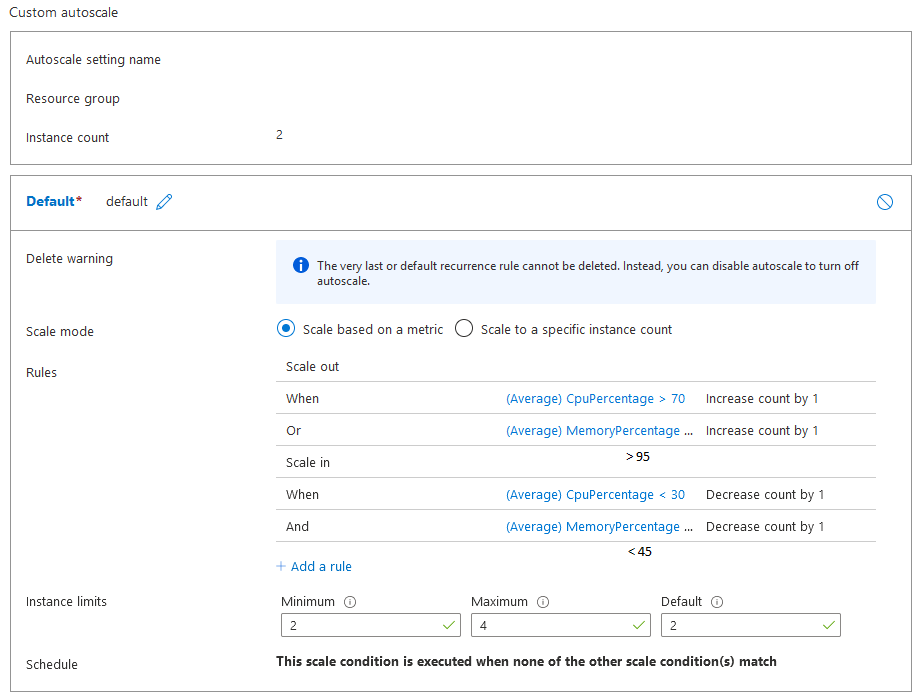 IIS configuration cache cleanup stalling fhir-server · Issue #2674 · microsoft/fhir-server · GitHub