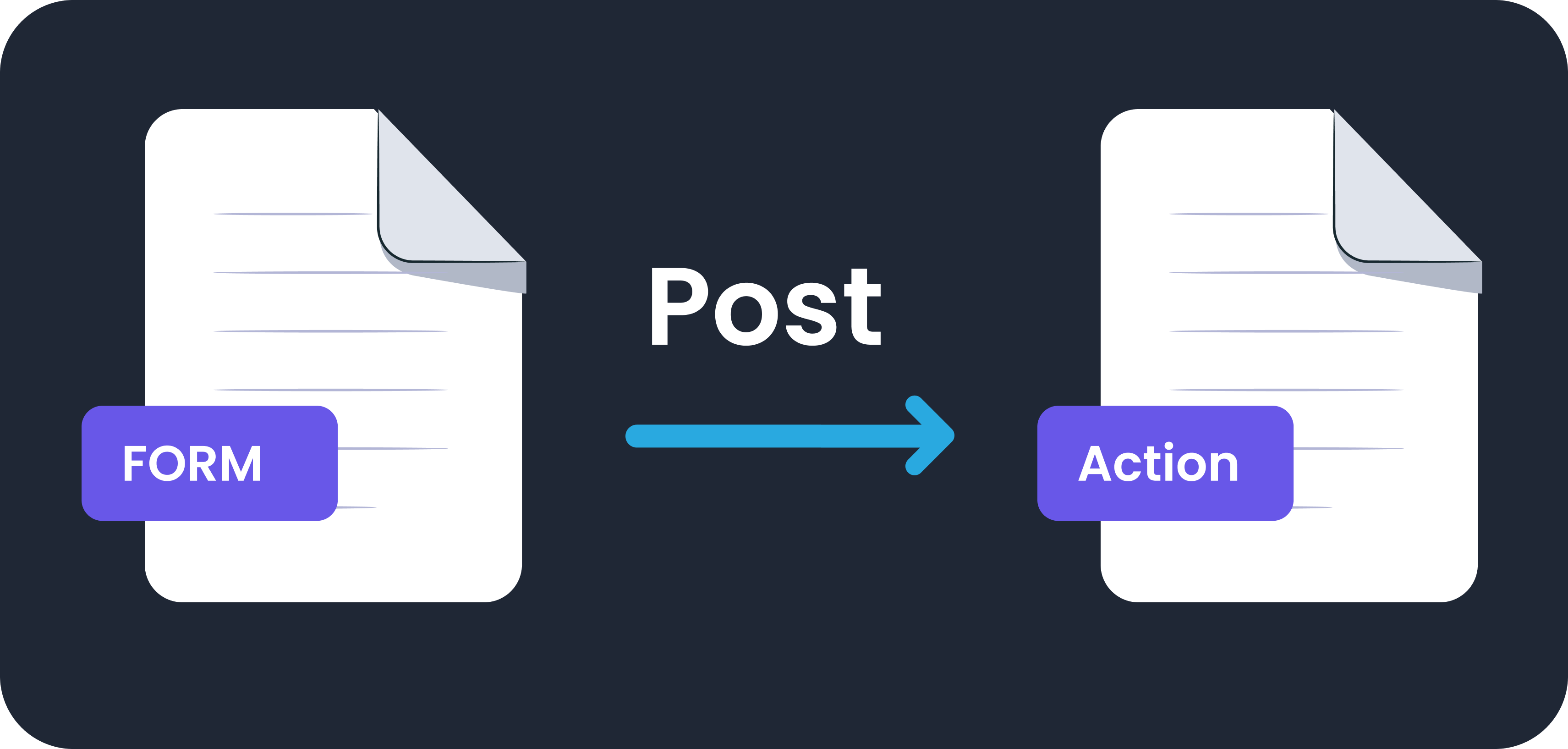 GitHub - aryawijayak/shopping-art: Tugas 2 Pemrograman Berbasis Platform