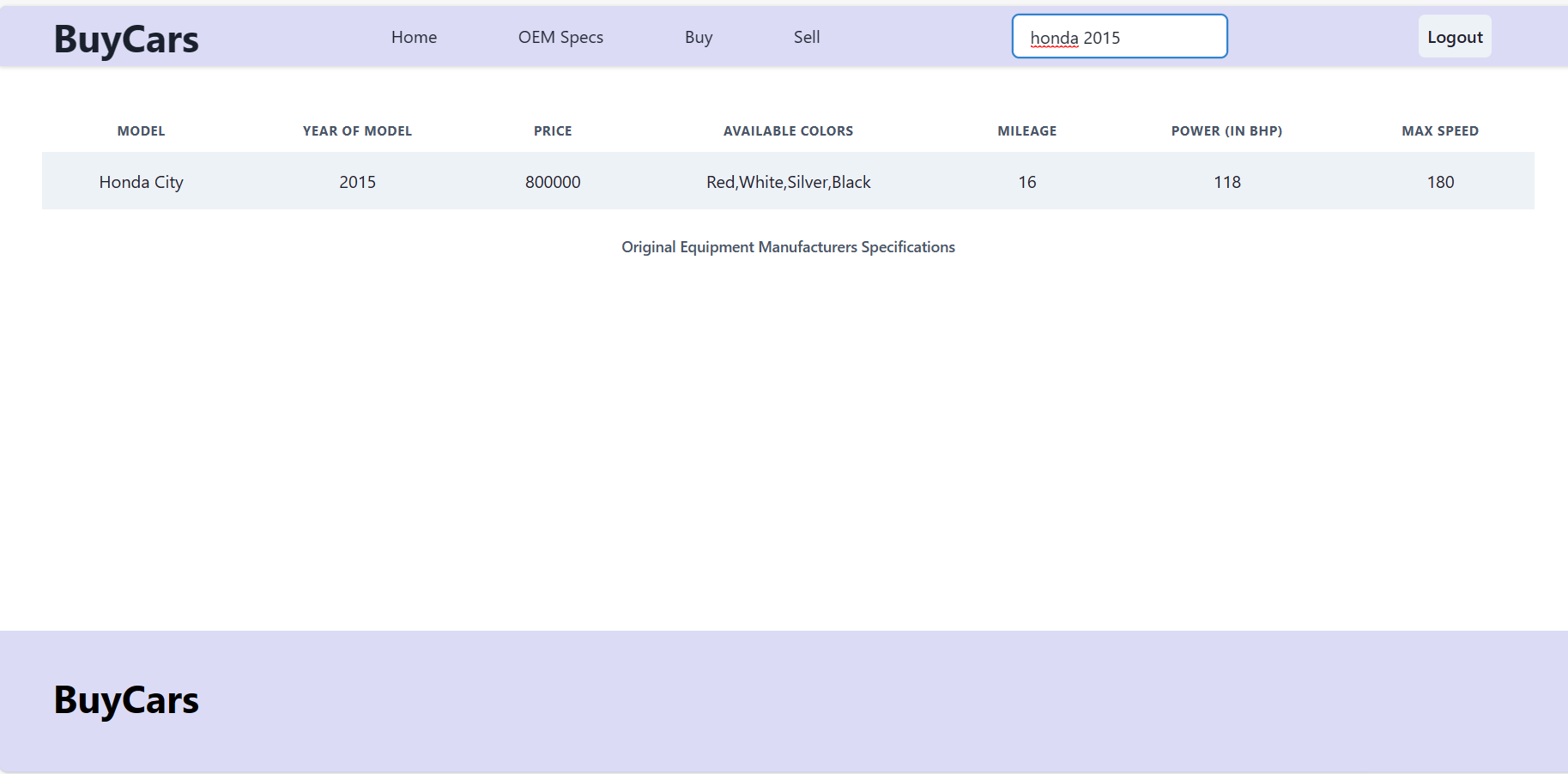 GitHub - sharunnd/BUYC_Corp: BUYC Corp is a marketplace for second-hand cars. Dealers list their ...