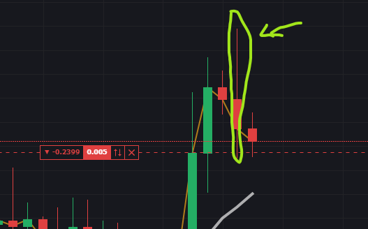 Get highest and lowest price of last 10 candles? · Issue #15915 · ccxt/ccxt · GitHub
