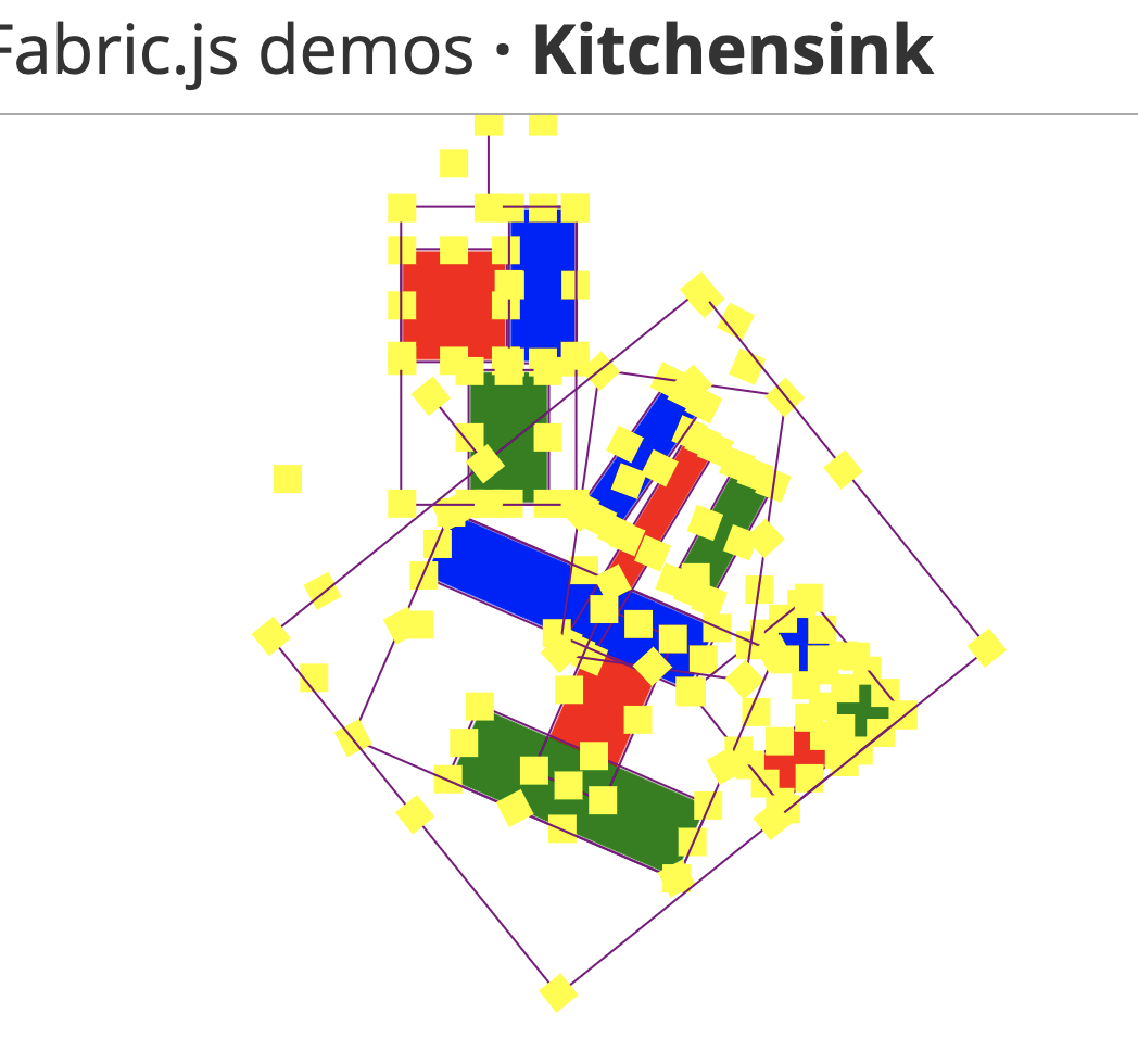 Create ActiveSelection with objects in group · Issue #6776 · fabricjs/fabric.js · GitHub