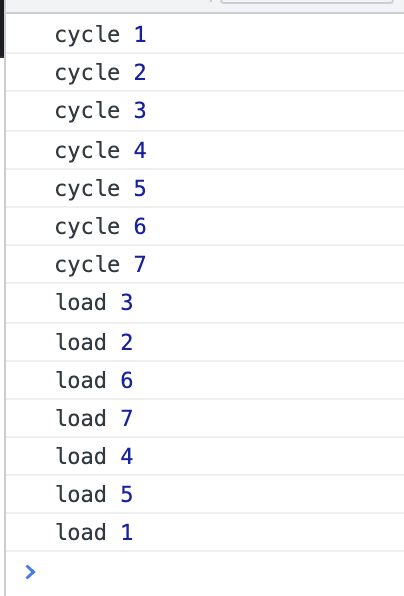 Adding Images In A Canvas Layout Causes Weird Behaviour · Fabricjs Fabricjs · Discussion 7641