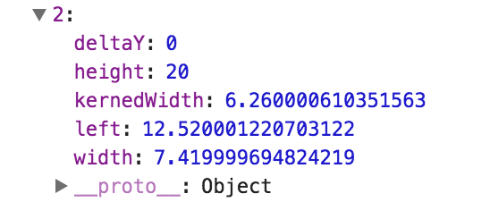 character bounds for connected font is not calculate correctly · Issue #4815 · fabricjs/fabric ...