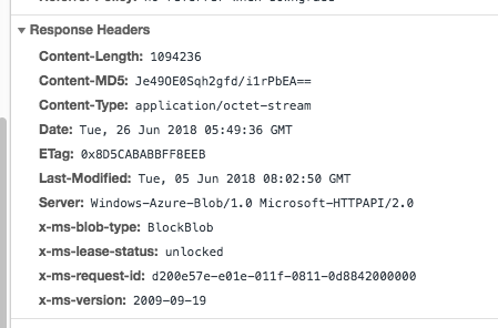 Uncaught DOMException: Failed to execute 'toDataURL' on 'HTMLCanvasElement': Tainted canvases ...