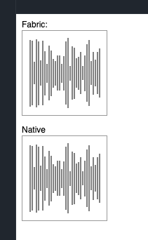 Blurry rendering of rectangles (non-integer translate values) · Issue #5918 · fabricjs/fabric.js ...