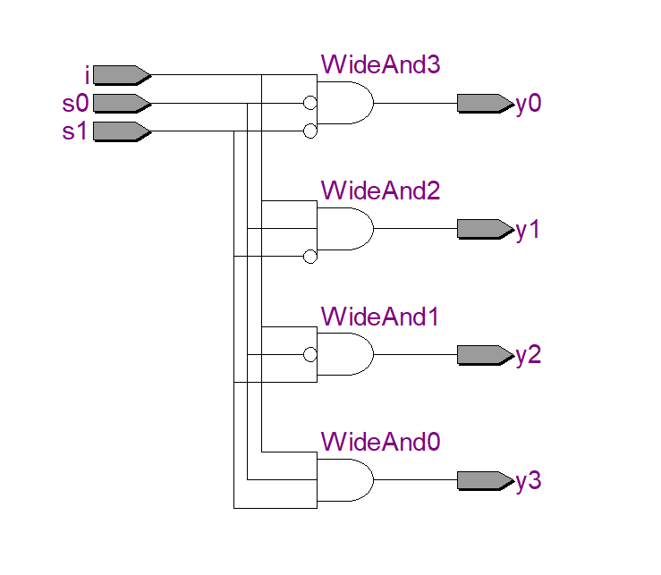 GitHub - Jenishajustin/Exercise-07-Multiplexer-and-De--multiplexer
