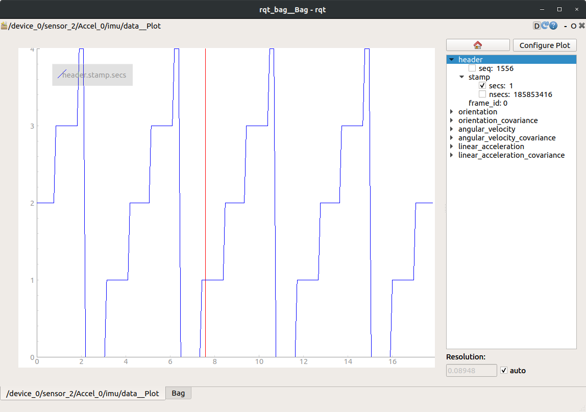 Repeated IMU Timestamp · Issue #3675 · IntelRealSense/librealsense · GitHub