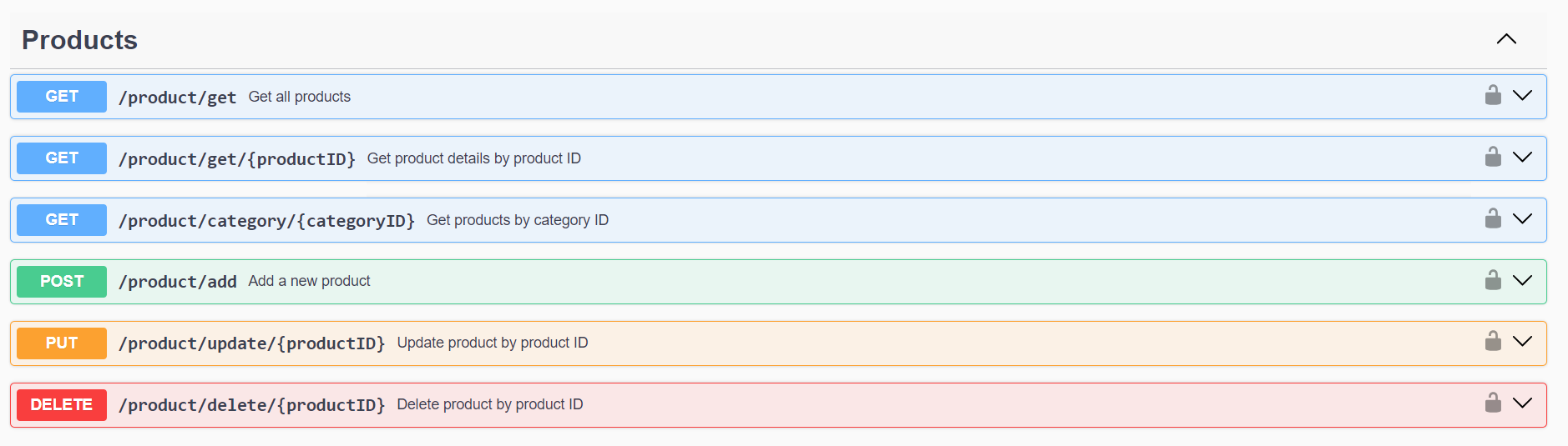 GitHub - MSaifKhan01/Triveous-Assignment: The Triveous Ecommerce ...