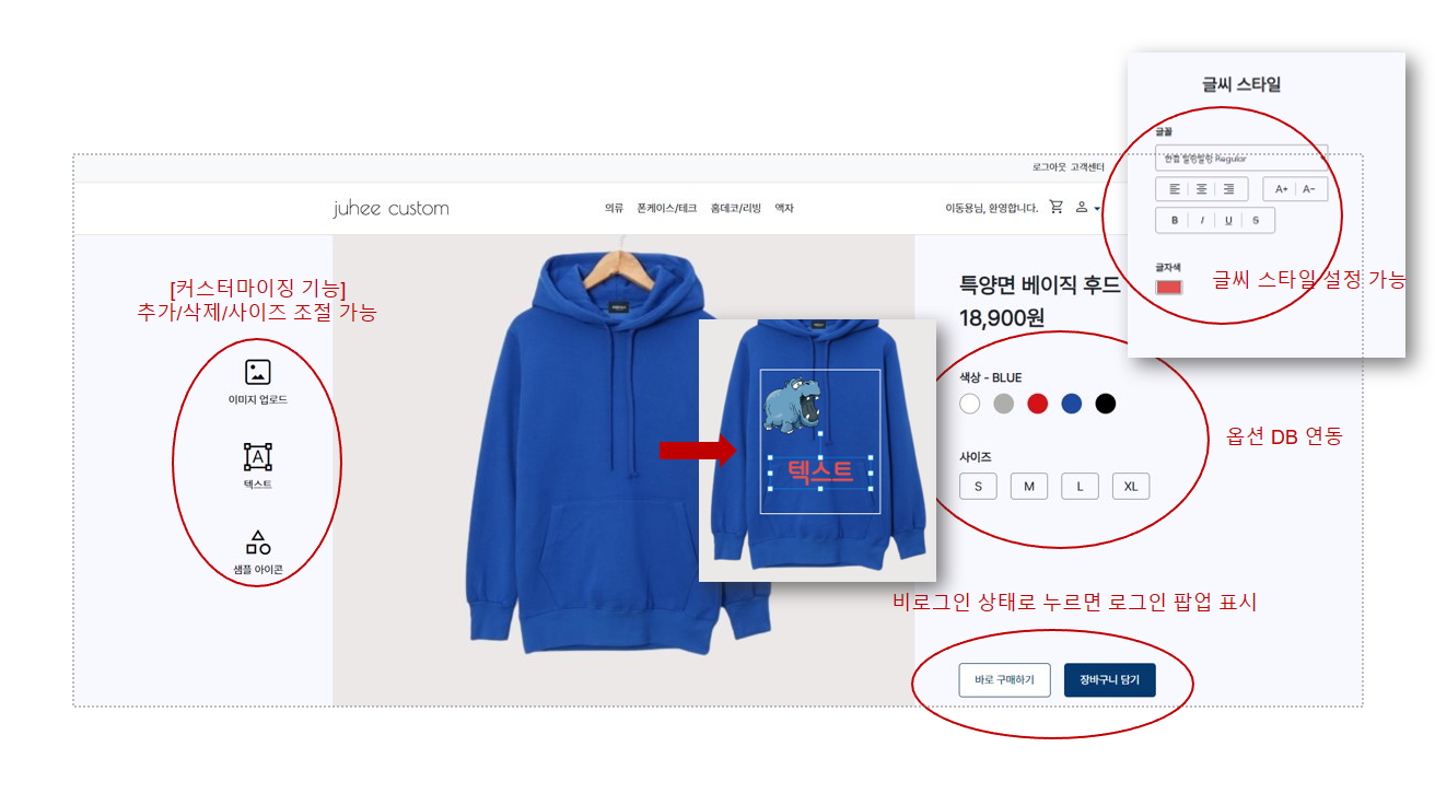 GitHub - dyong426/Project_ShoppingMall