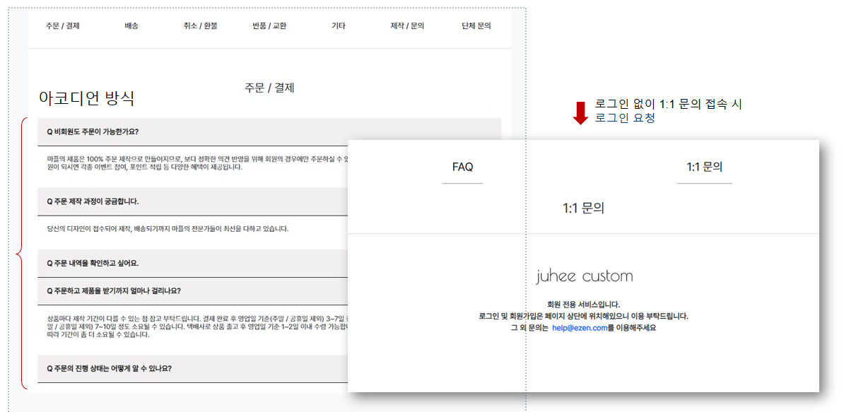 GitHub - dyong426/Project_ShoppingMall