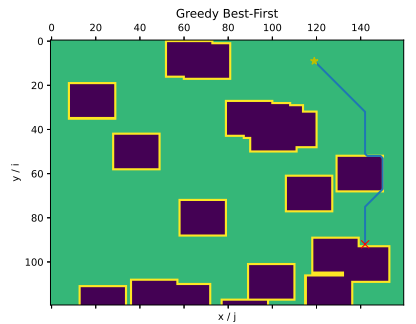 GitHub - TafnesBarbosa/Path_planning