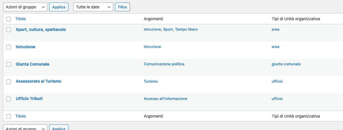 Aree Amministrative - dettaglio della pagina · Issue #126 · italia/design-comuni-wordpress-theme ...