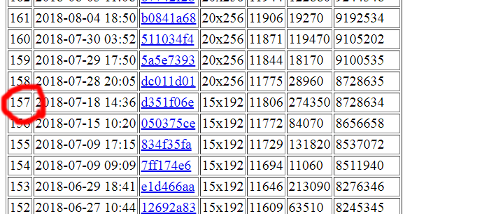 Comparison of the used for KataGo networks rate and the Elo rating · Issue #420 · lightvector ...