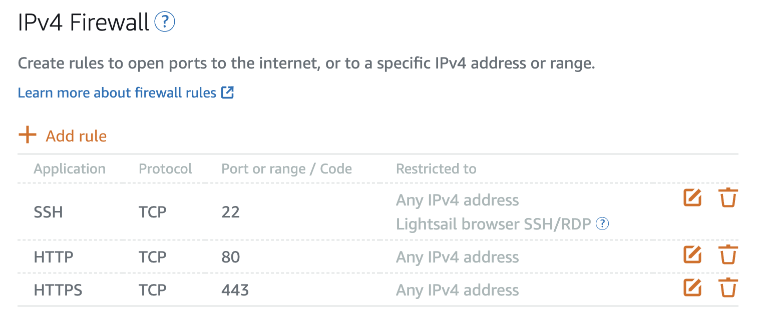 [LAMP] · Issue #872 · bitnami/vms · GitHub