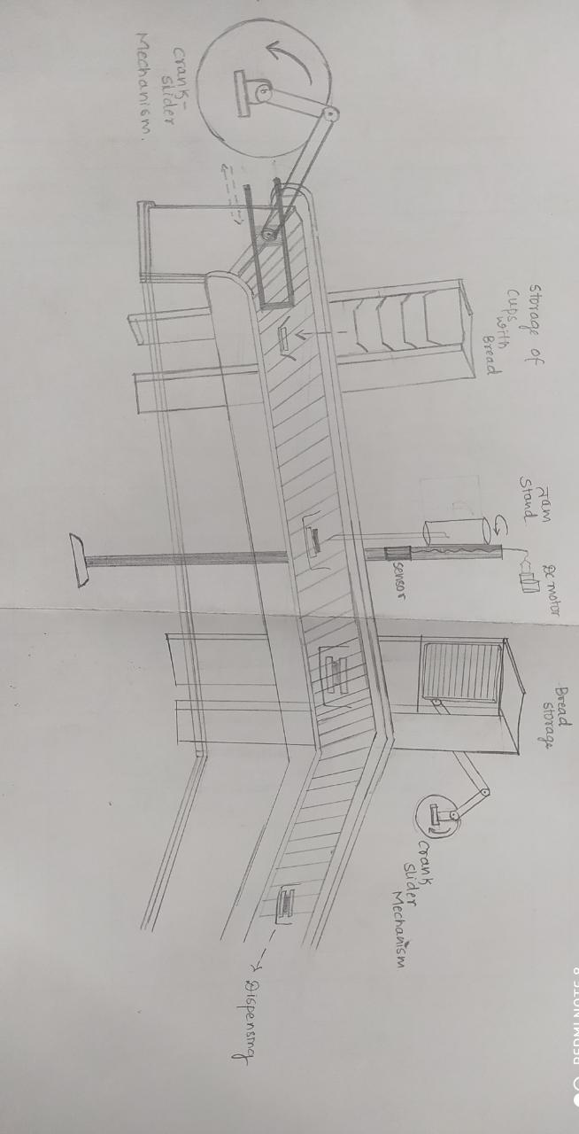 5.CONCEPT EVALUATION AND PRODUCT ARCHITECTURE - P-Division-2022-2023-Odd/Repo03 GitHub Wiki