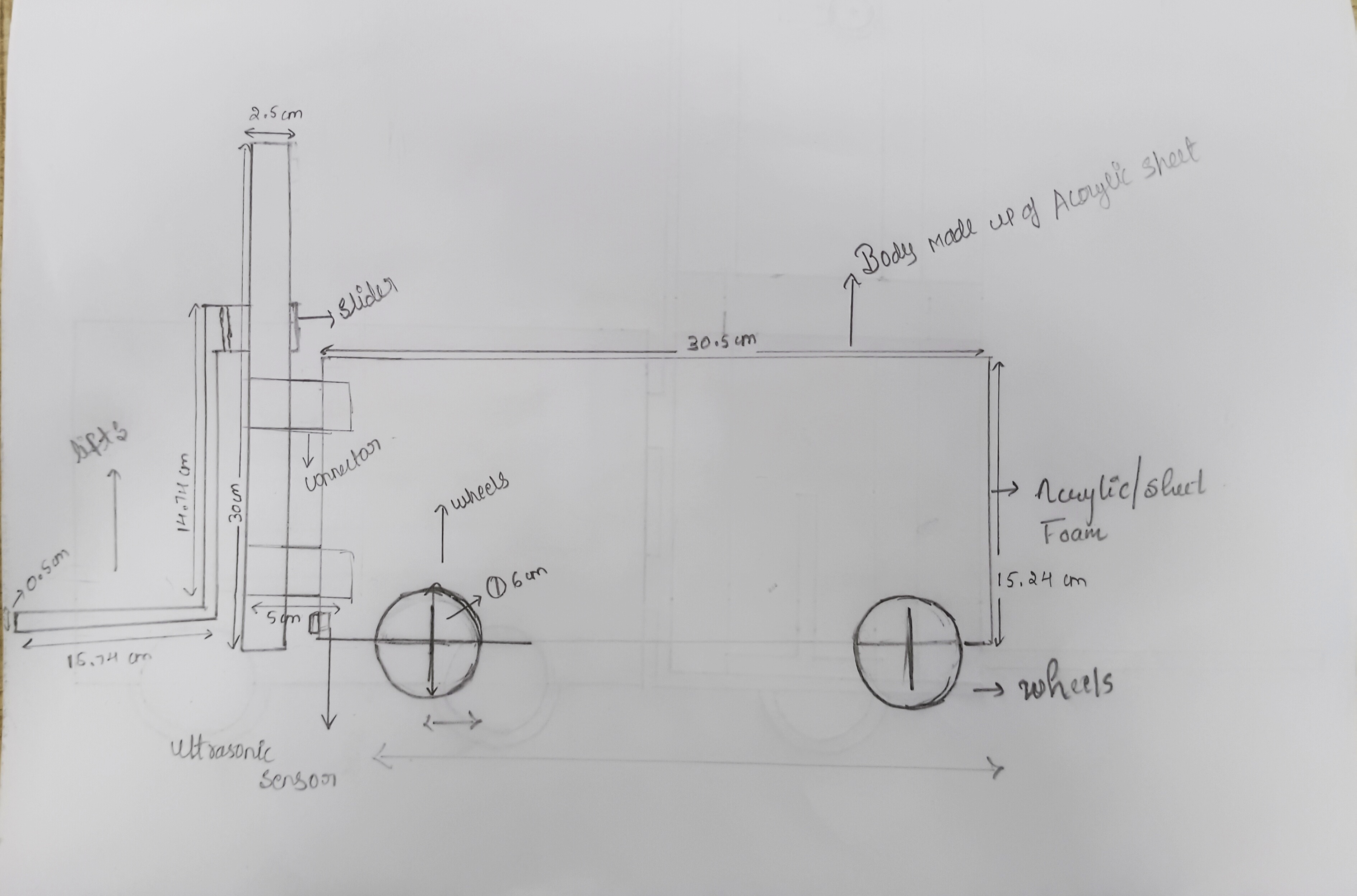 5.CONCEPT EVALUATION AND PRODUCT ARCHITECTURE - P-Division-2022-2023-Odd/Repo10 GitHub Wiki
