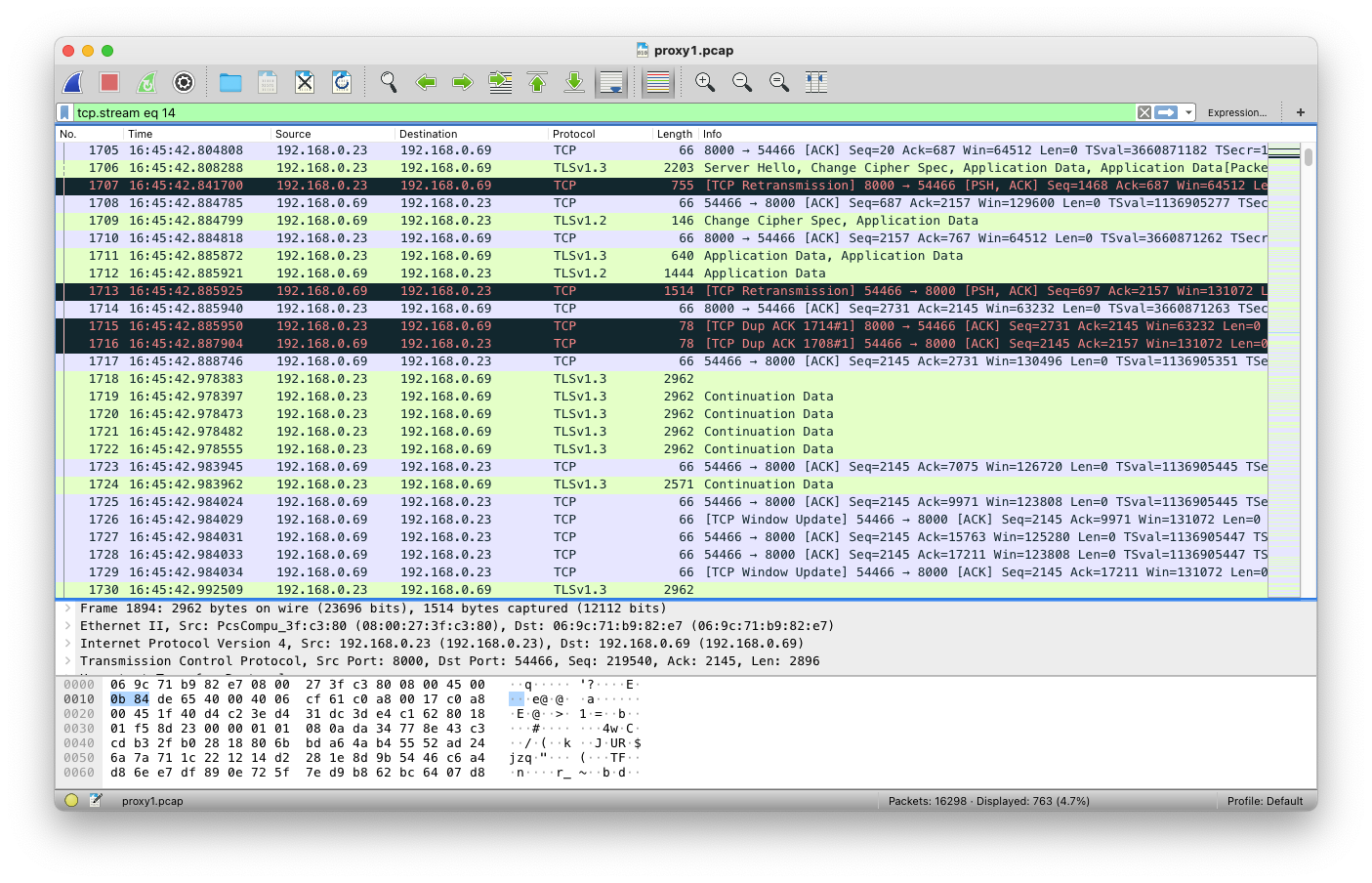 SSL error: tls_early_post_process_client_hello:unsupported protocol ...