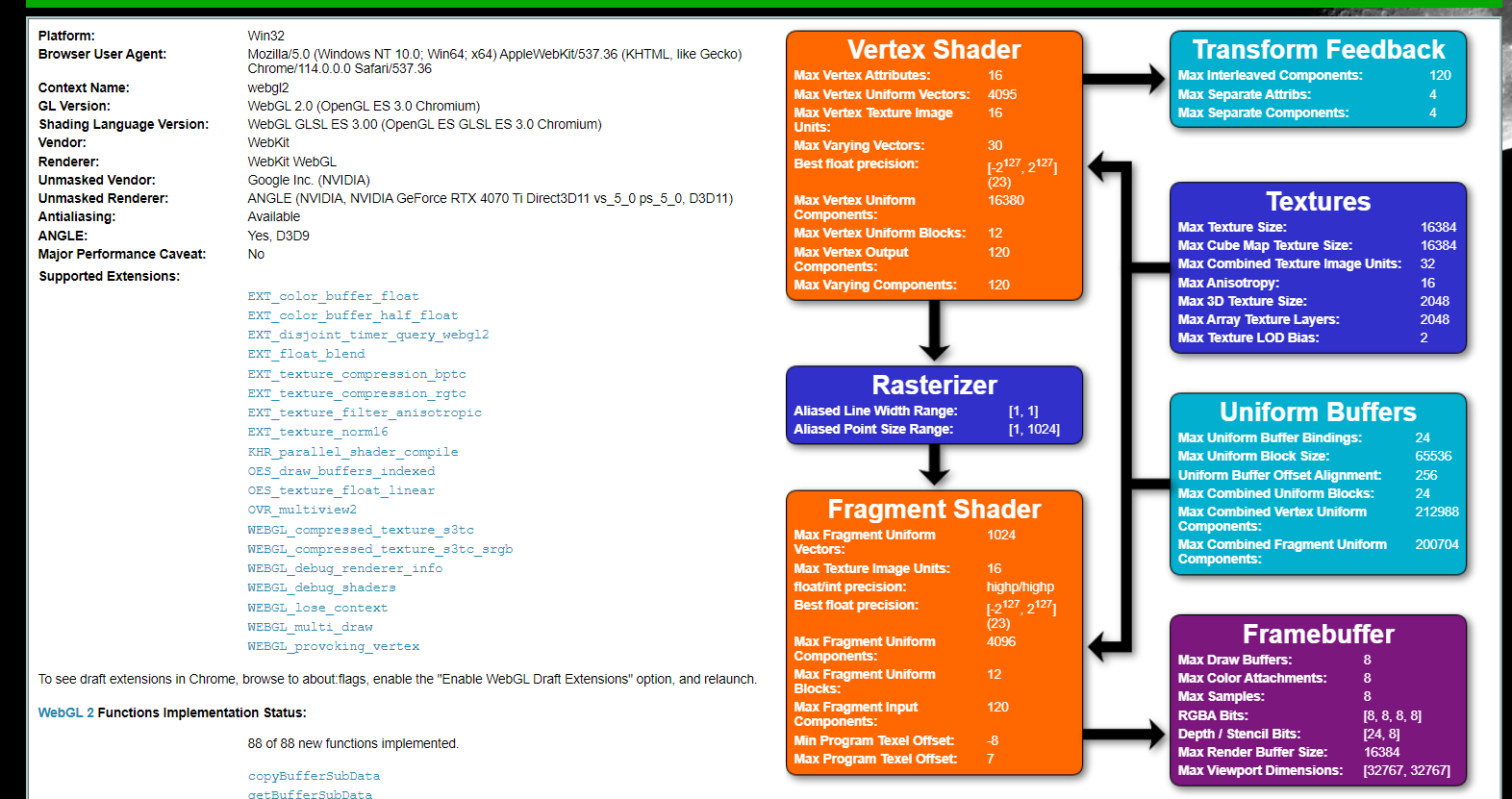 Gui App Exit With Segmentfault In Nvidia Gpu Driver · Issue 715 · Microsoftwslg · Github