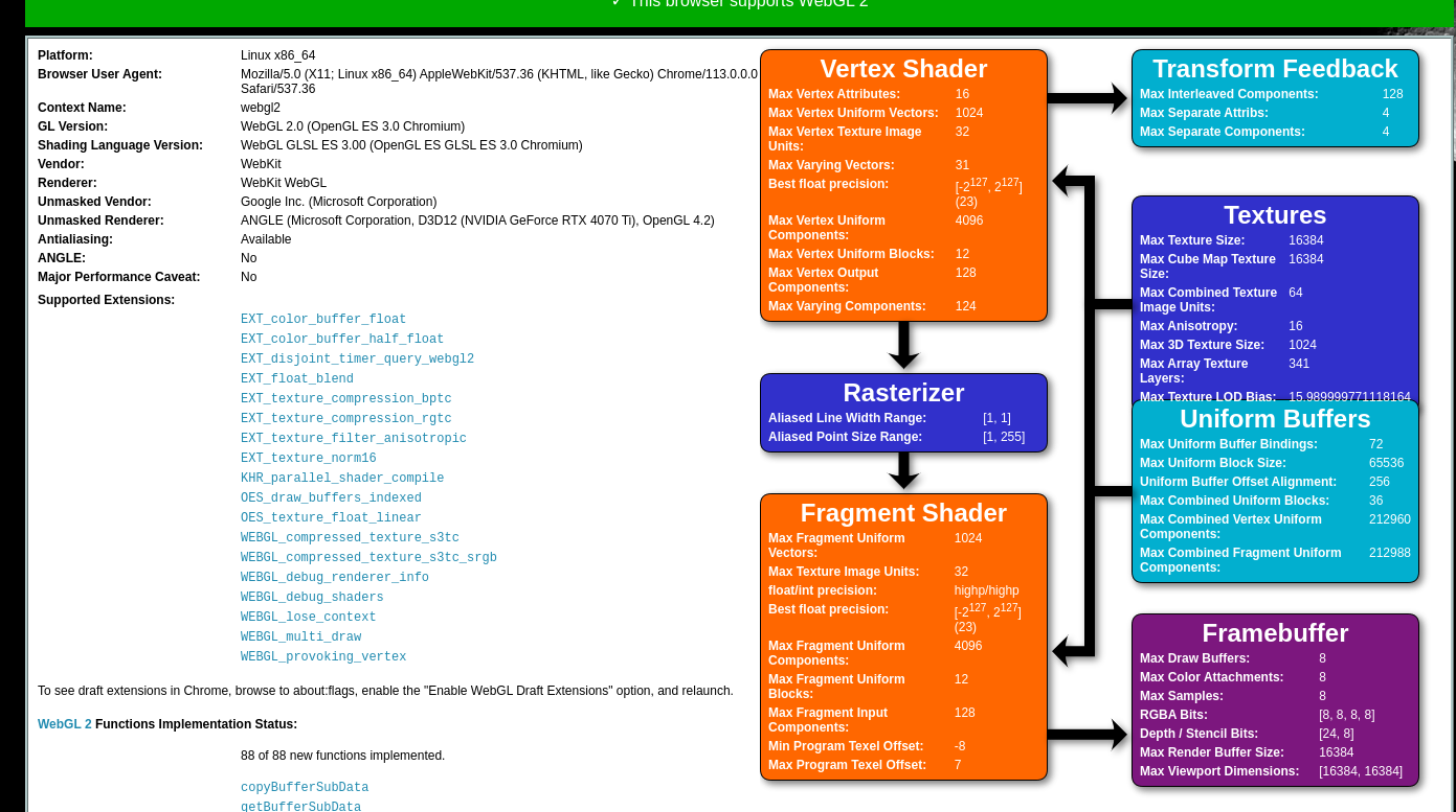 Gui App Exit With Segmentfault In Nvidia Gpu Driver · Issue 715 · Microsoftwslg · Github