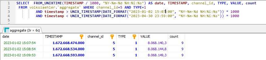 aggregate fails due to division by zero · Issue #932 · volkszaehler/volkszaehler.org · GitHub